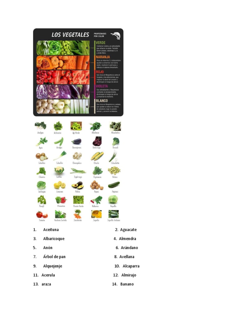 Frutas y Vegetales | PDF | Fruta | Arboles