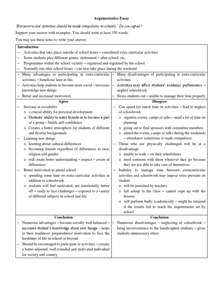 Pros and Cons of Extracurricular Activities | PDF | Motivation ...