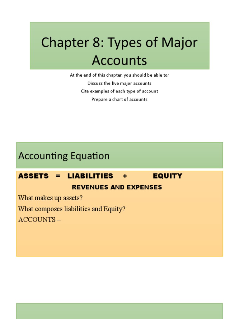 Current And Noncurrent Assets Pdf Business Balance Sheet