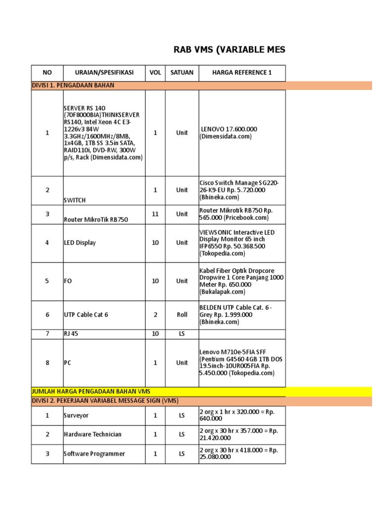 VMS Rab | PDF | Classes Of Computers | Office Equipment