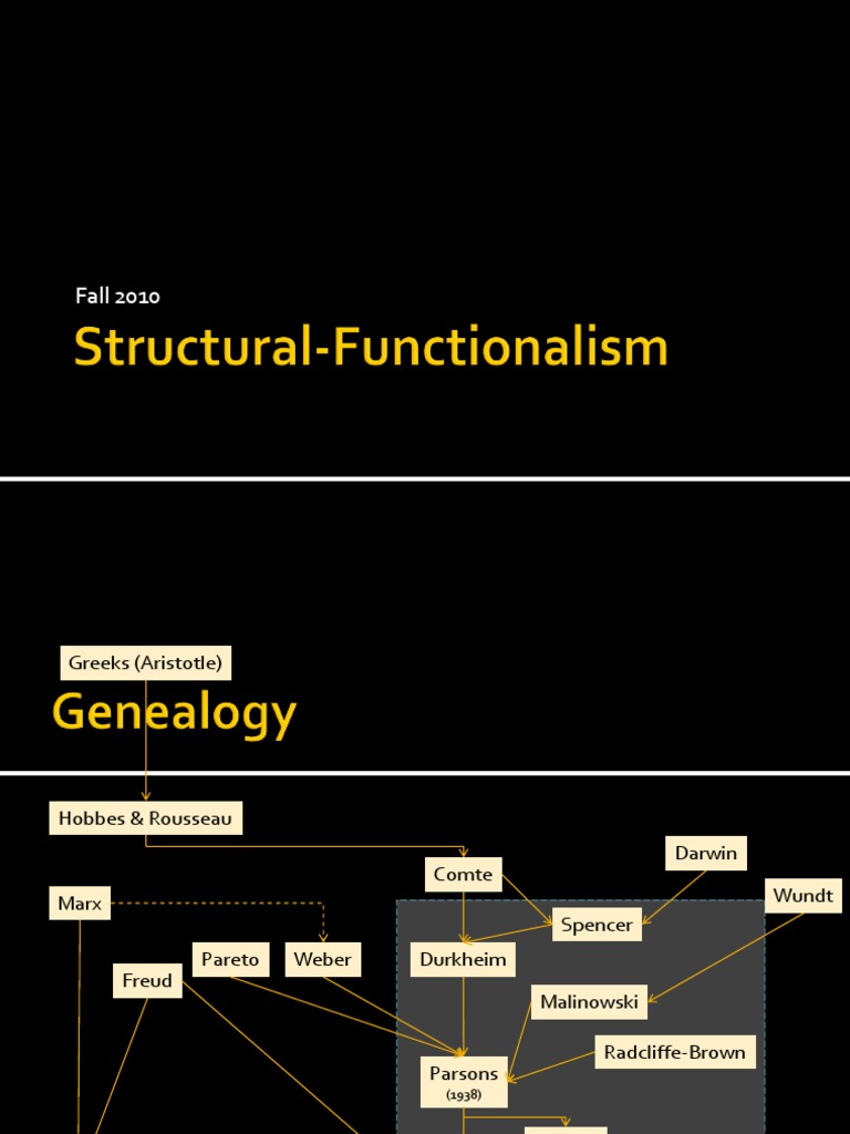 Understanding Structural Functionalism | PDF | Sociology | Deviance ...