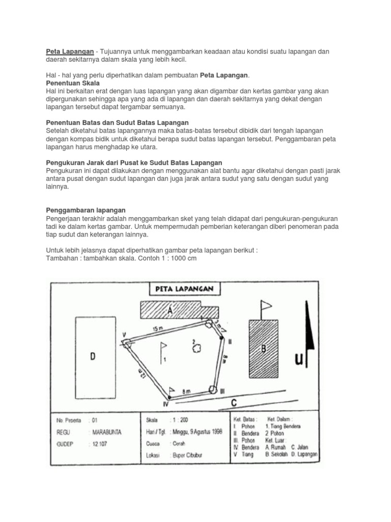Peta Lapangan | PDF