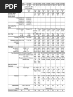 Data Frigomix SBI2039-e | PDF | Electrical Engineering | Manufactured Goods