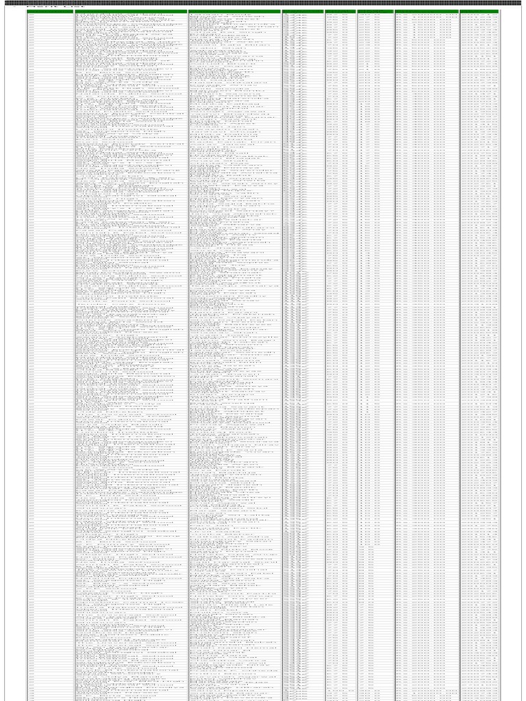 IPM Mega Final 2019 | Download Free PDF | Sikhism | Religion And Belief