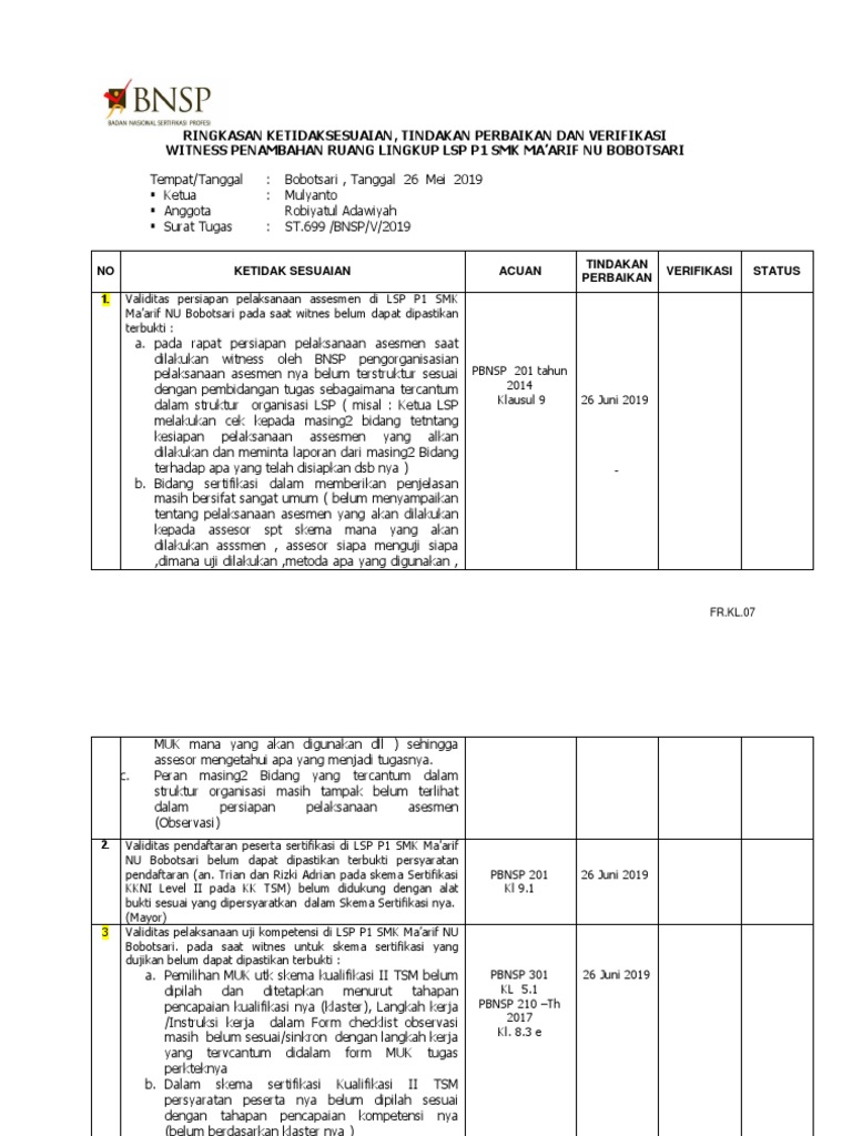 LKS Witness LSP P1 SMK Maarif NU BBT SARI | PDF