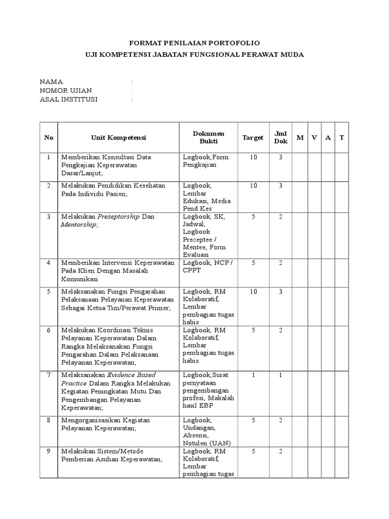 Form UKOM Ahli Muda | PDF