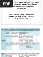 Plan de Trabajo Apf | PDF