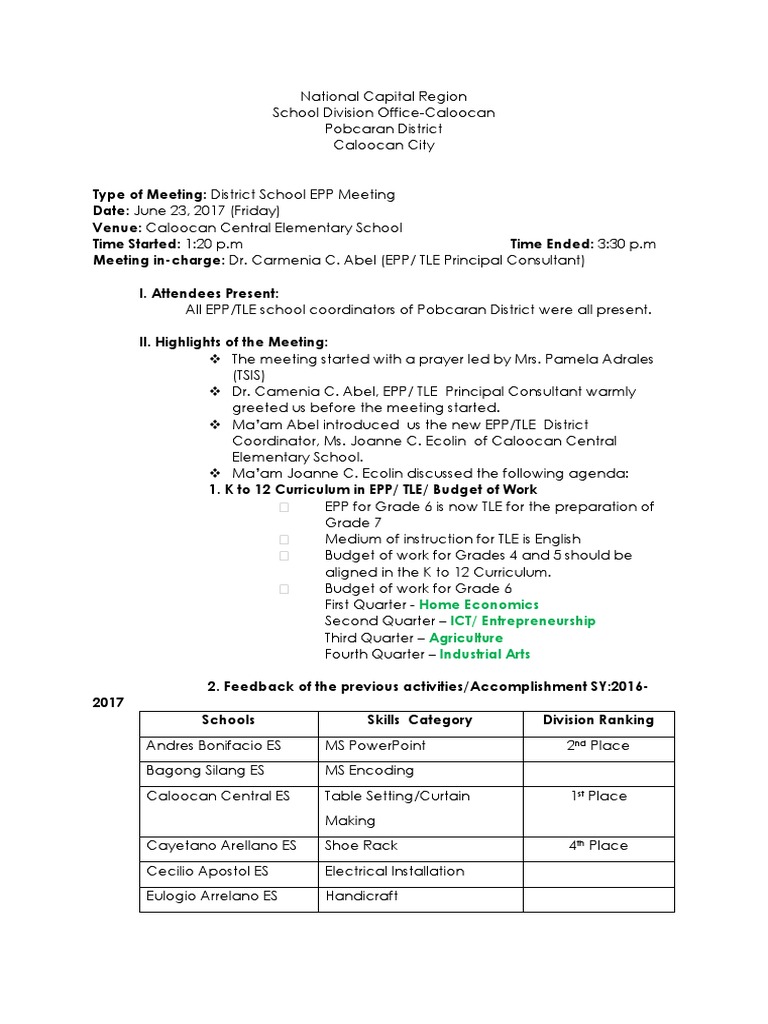 Minutes of Meeting-Epp | PDF | Teachers | Behavior Modification