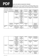 Waste Materials Report (WMR) : Instructions | PDF