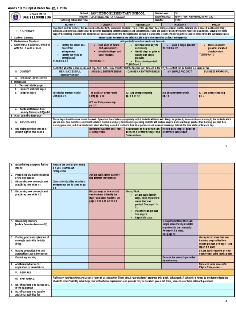 DLL Epp6 Entrep q1 w1 | PDF | Educational Technology | Entrepreneurship