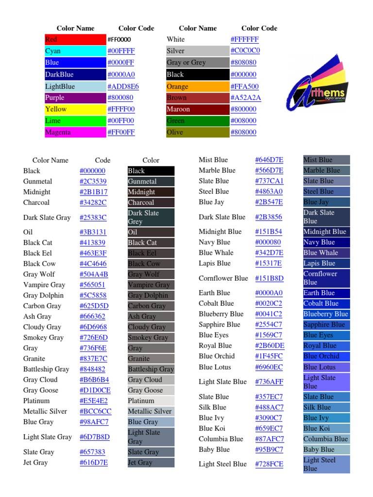 Colorcode Photoshop Guide | PDF | Grey | Blue