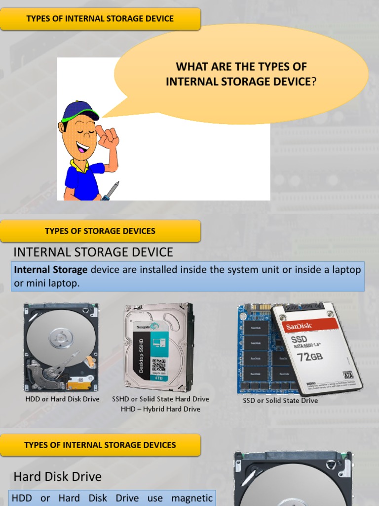 Types of Storage Device | PDF | Hard Disk Drive | Blu Ray