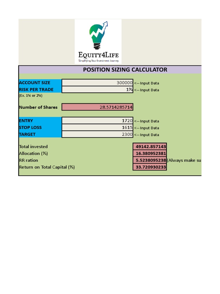 Position Sizing Calculator | PDF