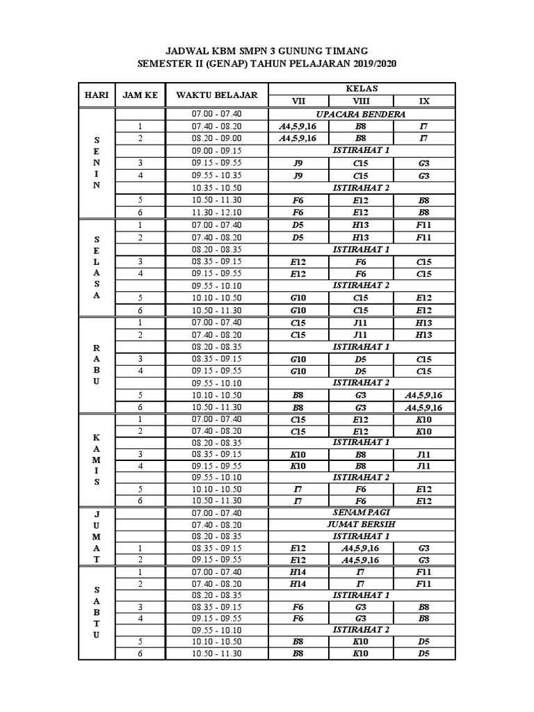 Lampiran SK Jam Mengajar | PDF