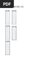 Times Tables 11-20 | PDF