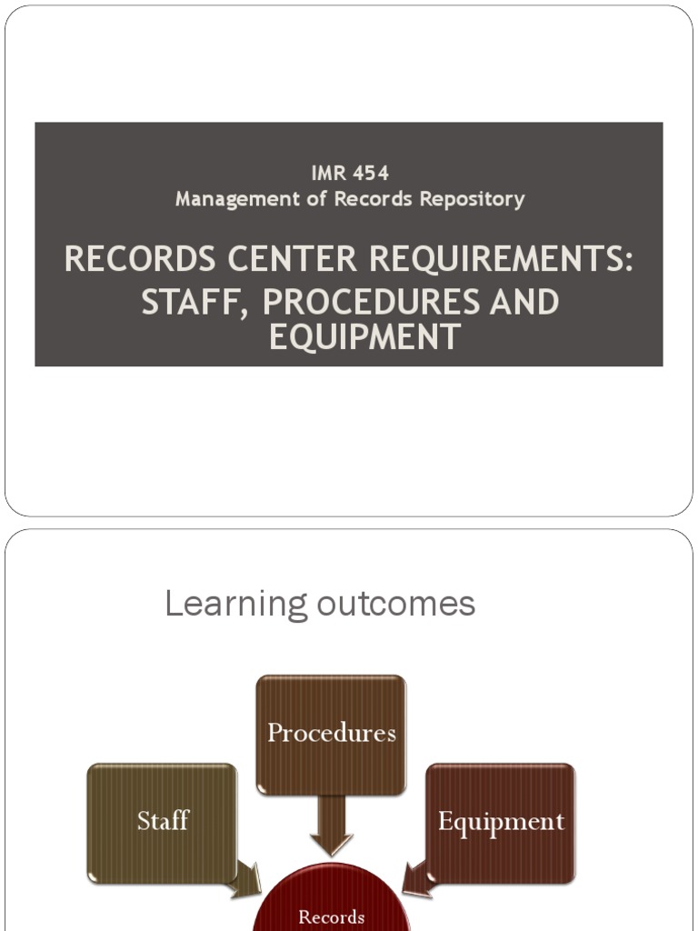 IMR 454 Chapter 2 | PDF | Records Management | Information Management