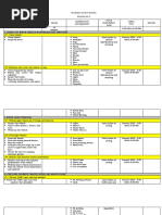Driving NC II Shop Layout | PDF