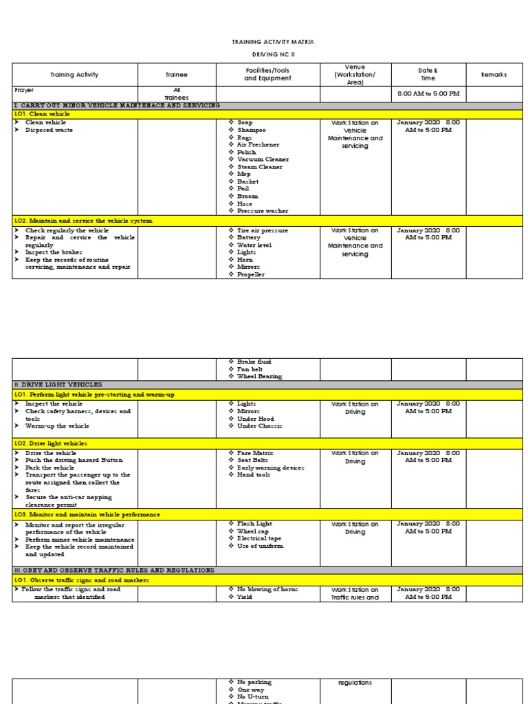 Training Activity Matrix Mau | PDF | Traffic | Vehicles