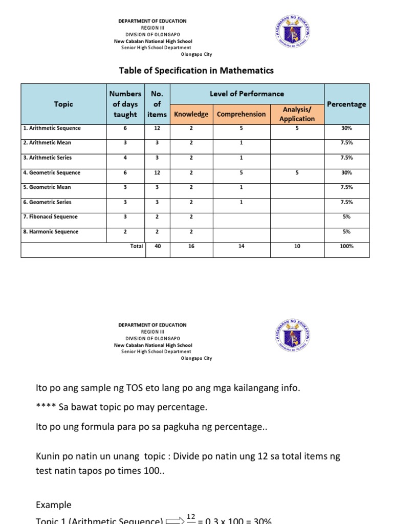 TOS Sample | PDF | Mathematical Concepts | Mathematical Objects
