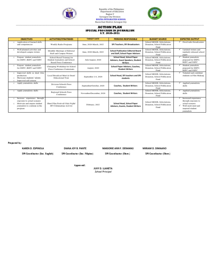 Special Program in Journalism Action Plan for School Year 2020-2021 at Bogña Integrated School ...