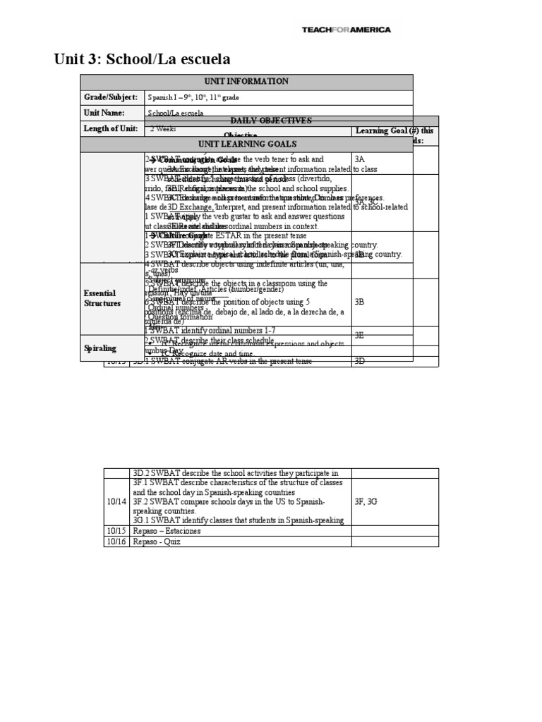 Unit 3: School/La Escuela: Unit Information Grade/Subject: Unit Name ...