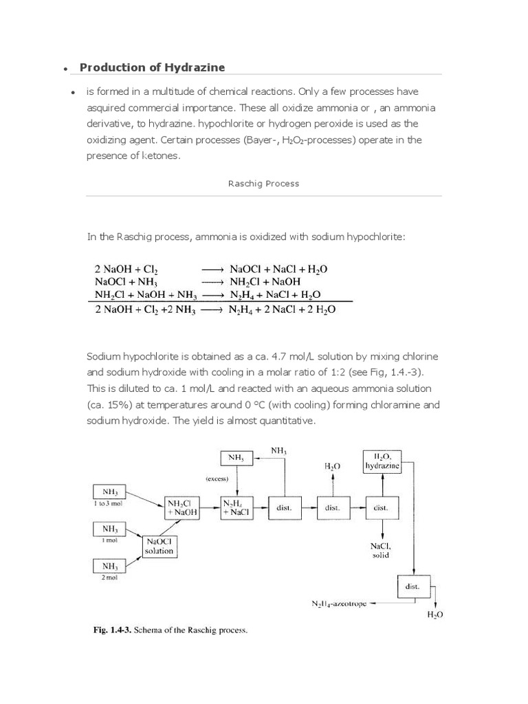 Overview of Hydrazine Production Methods | PDF | Ammonia | Chlorine