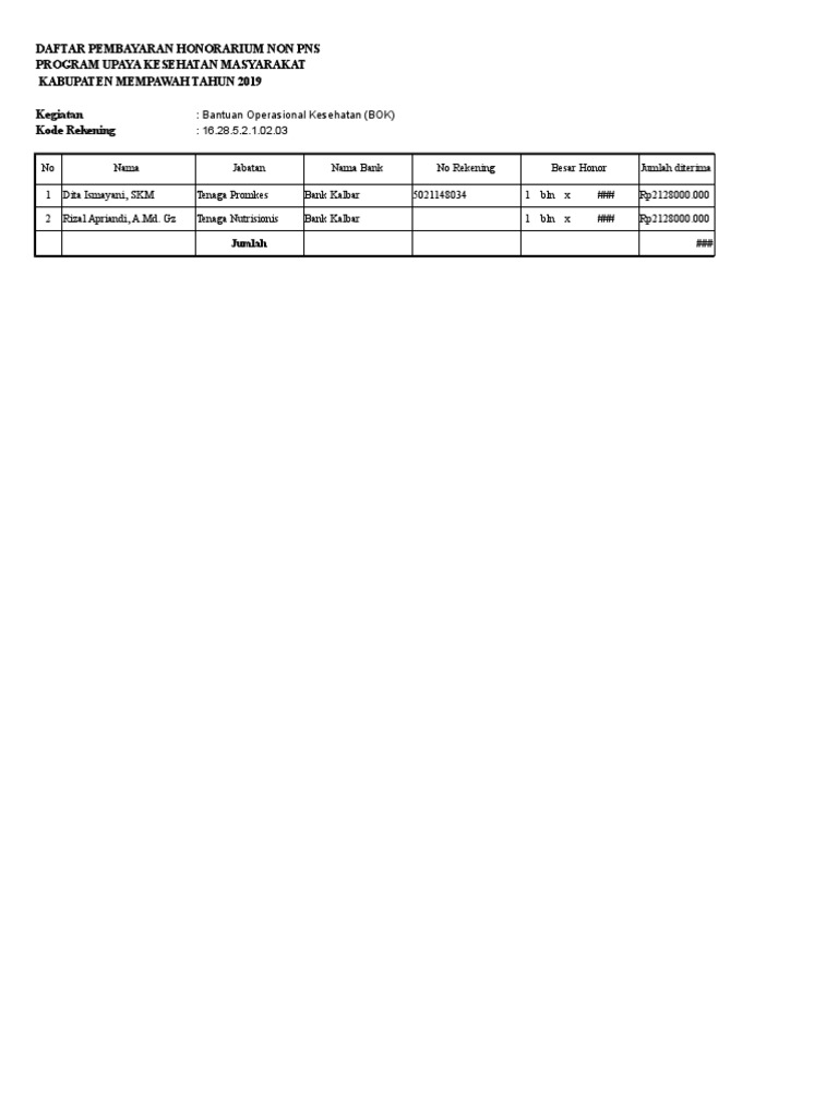 Contoh SPJ Honorarium Peserta | PDF