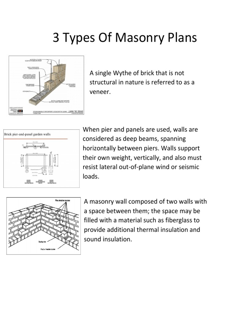 3 Types of Masonry Plan1 | PDF