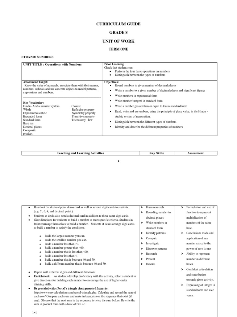 SPII - Grade 8 Mathematics - Curriculum REVISED | PDF | Ratio ...