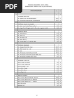 RAB RUMAH TYPE 36 Rev | PDF