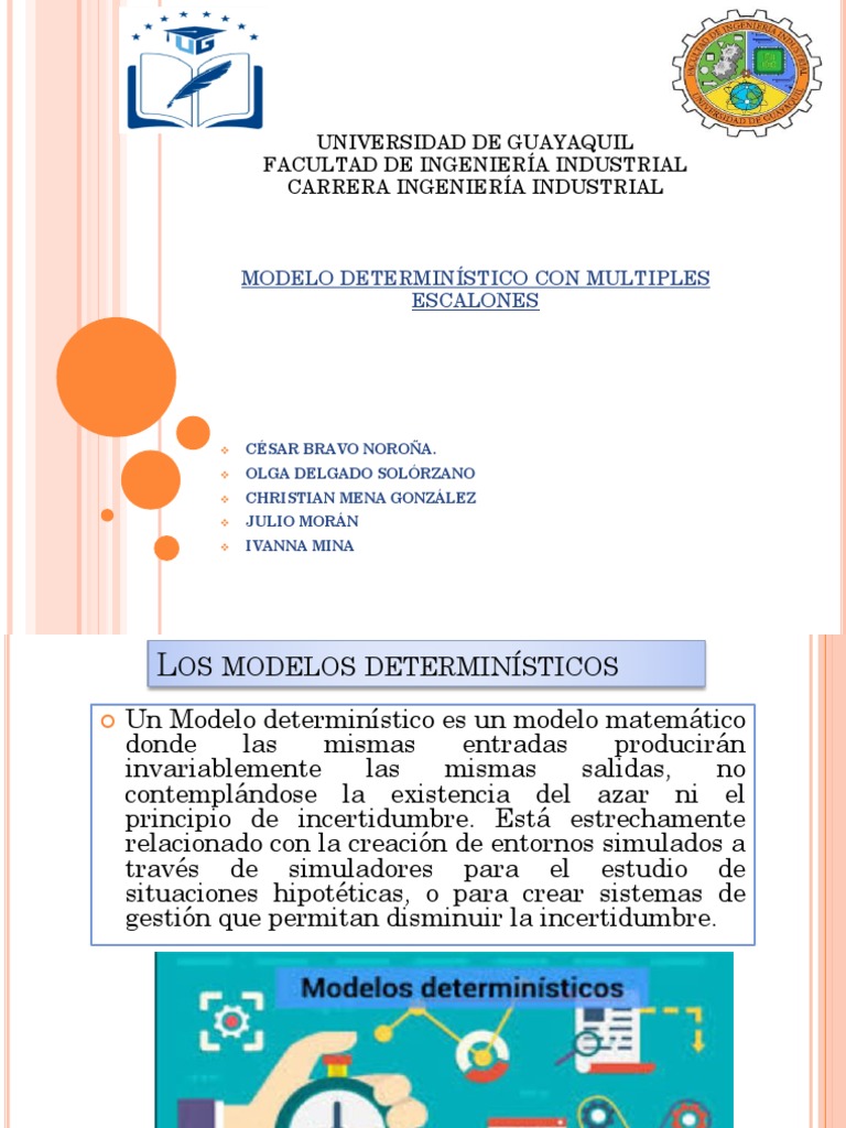 Modelos Determinísticos de Inventario | PDF | Inventario | Derivado