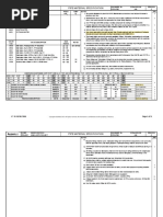 Recommended List of MEP Materials Manufacturers Standards PDF | PDF ...
