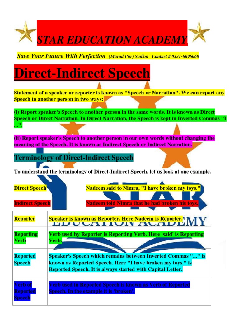 Direct and Indirect Rules For Tenses | PDF | Grammatical Tense ...