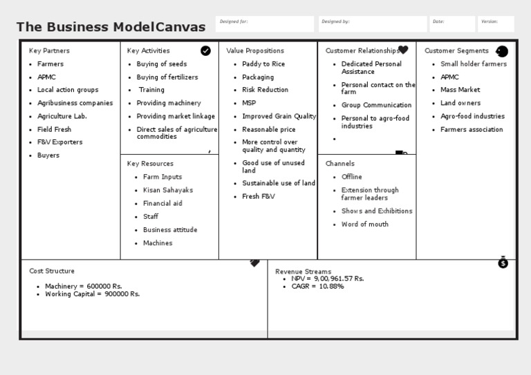 The Business Model Canvas | PDF | Rice | Agriculture