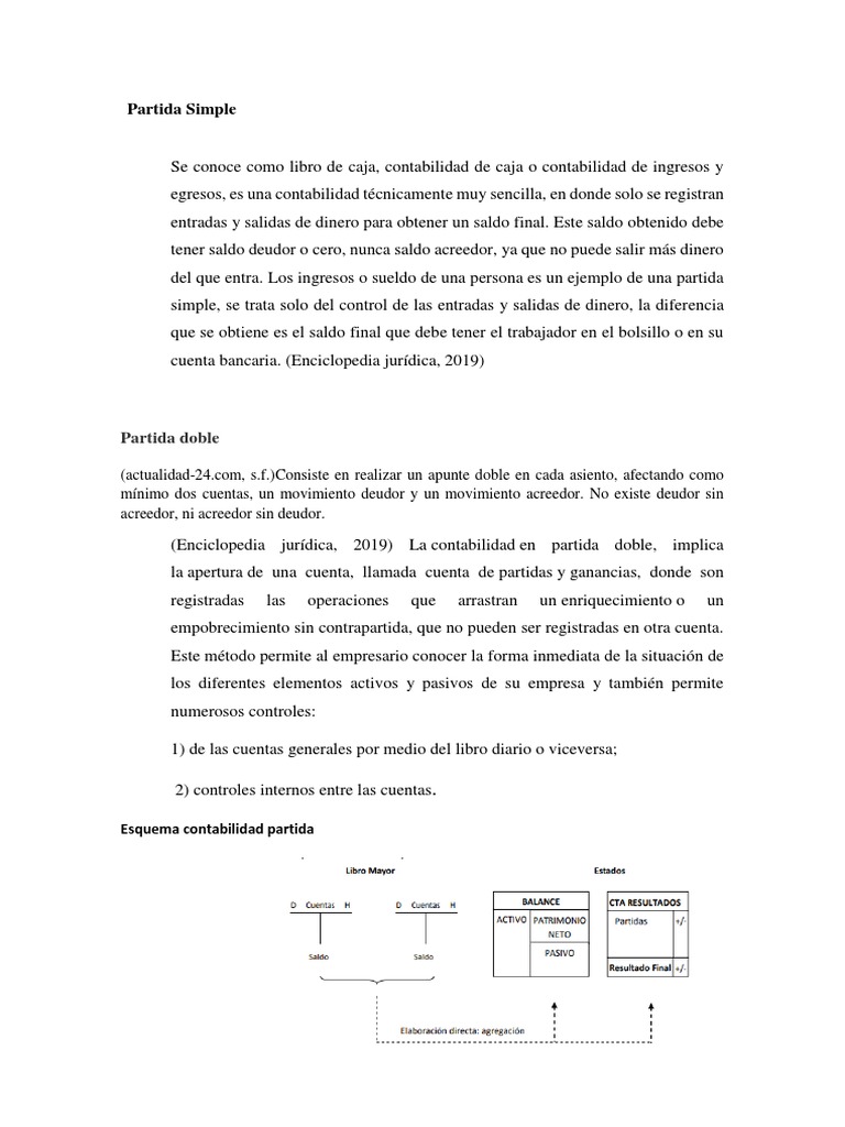 Partida Simple | PDF | Contabilidad | Business