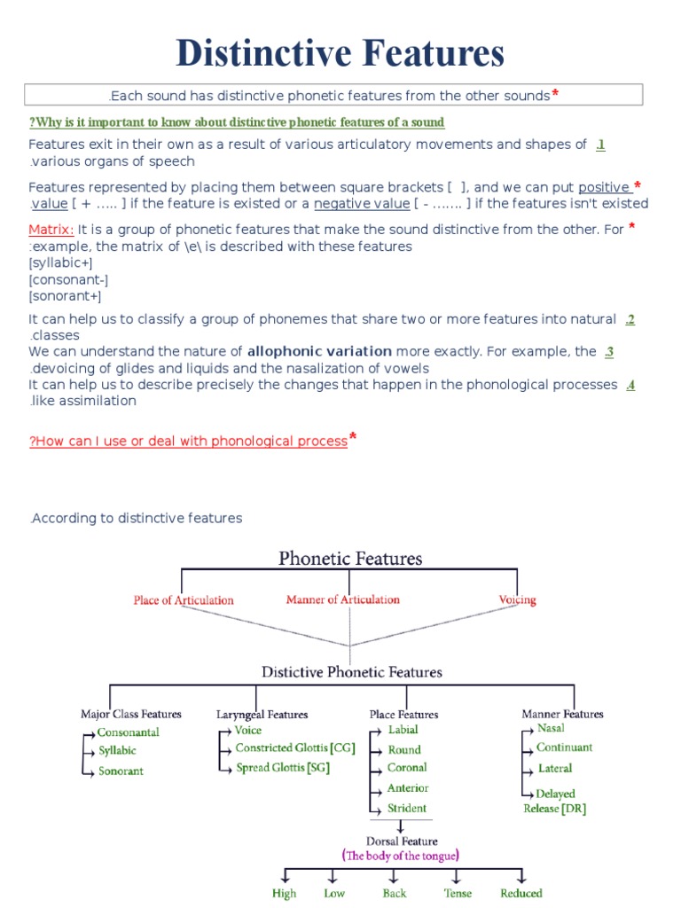 Distinctive Features in Phonology | PDF | Syllable | Phonetics