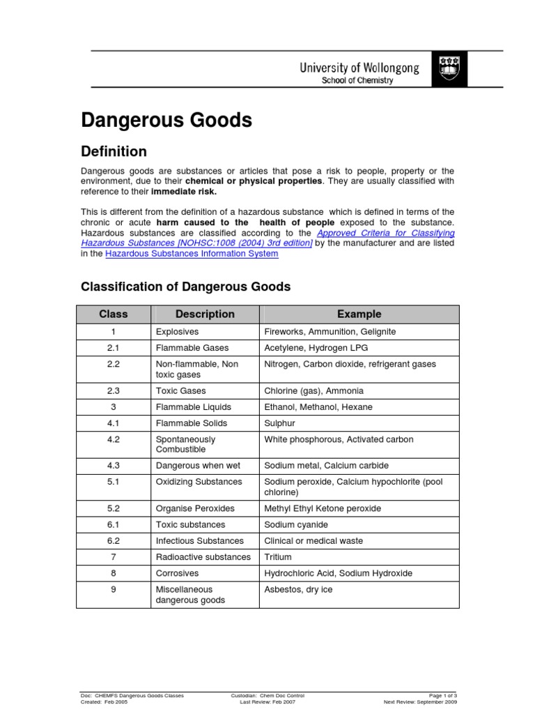 Uow019937 Dangerous Goods Paper | PDF | Dangerous Goods | Materials