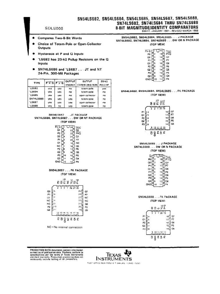sn74ls688 | Electronics | Technology