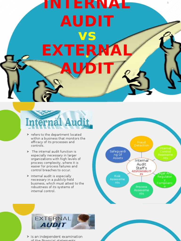Internal and External Audit Comparison | Download Free PDF | Internal ...