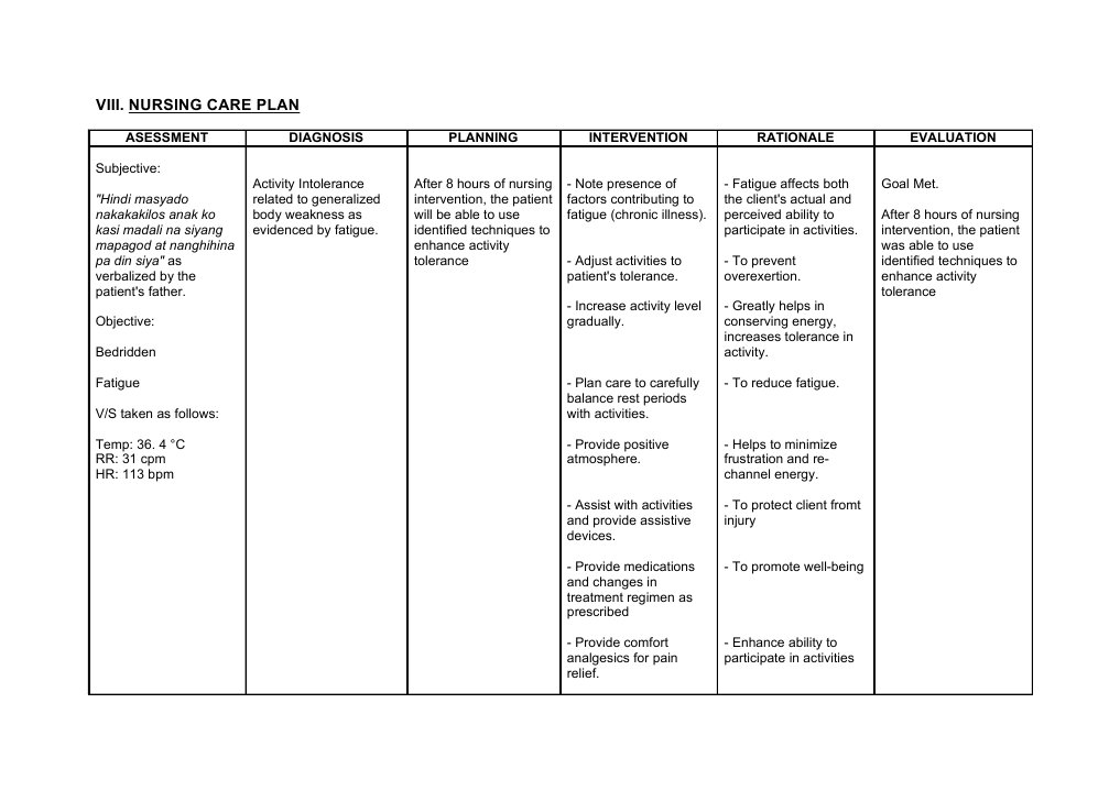 NCP Ortho | PDF | Infection | Preventive Healthcare
