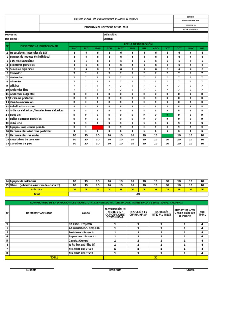 PROGRAMA DE INSPECCION DE SST.xlsx