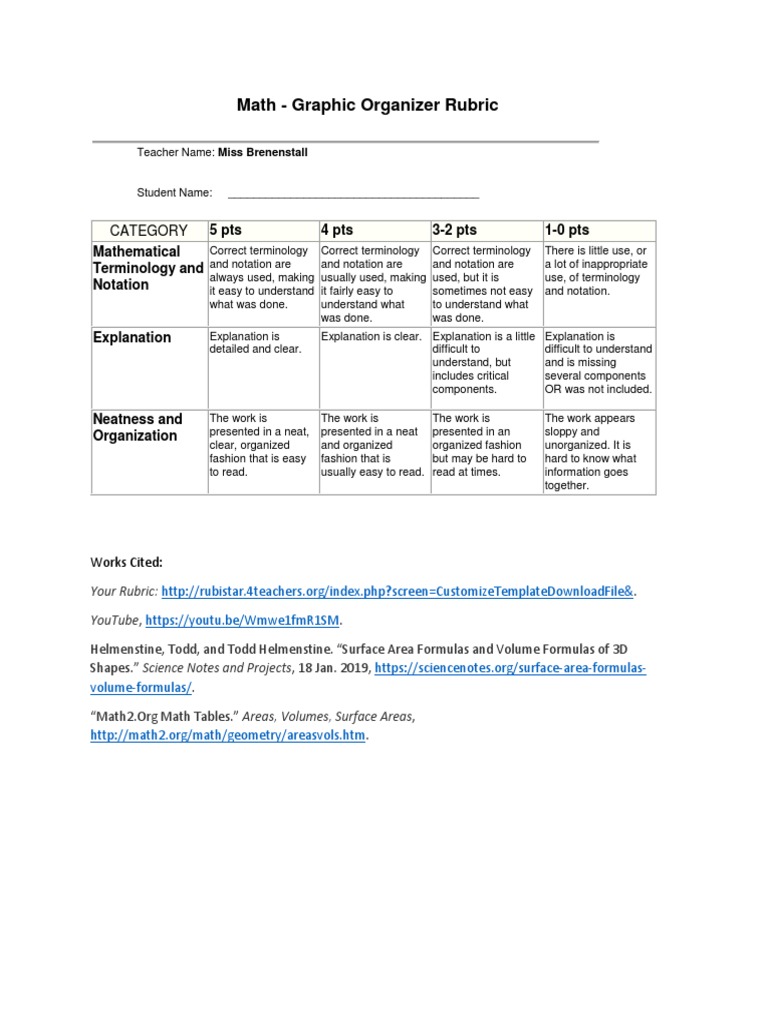 Graphic Organizer Rubric | PDF | Teaching Mathematics