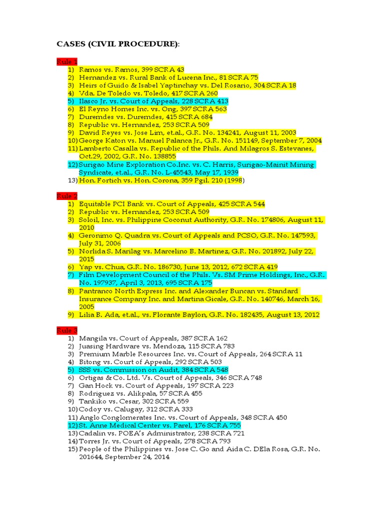 Cases For CIVIL PROCEDURE | PDF | Philippines | Economy Of The Philippines