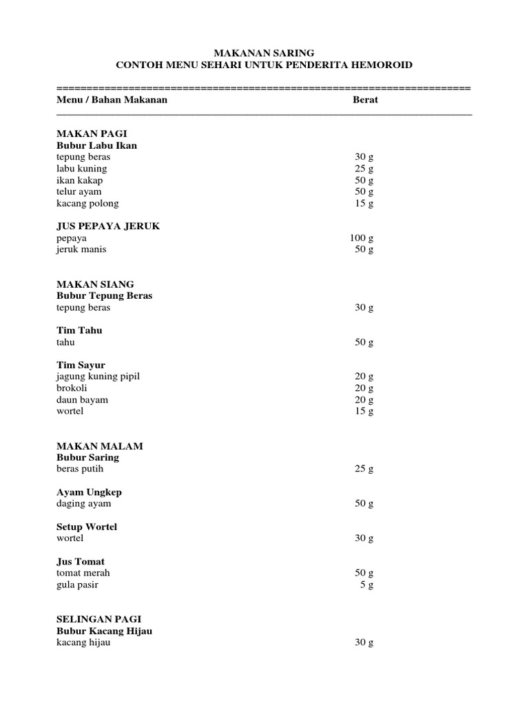 Makanan Saring Hemoroid | PDF