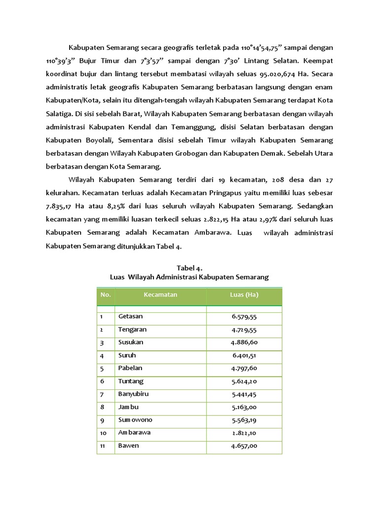 Geografi dan Luas Kabupaten Semarang | PDF