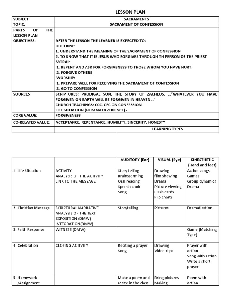 Lesson Plan Framework Catechesis | PDF | Confession (Religion ...