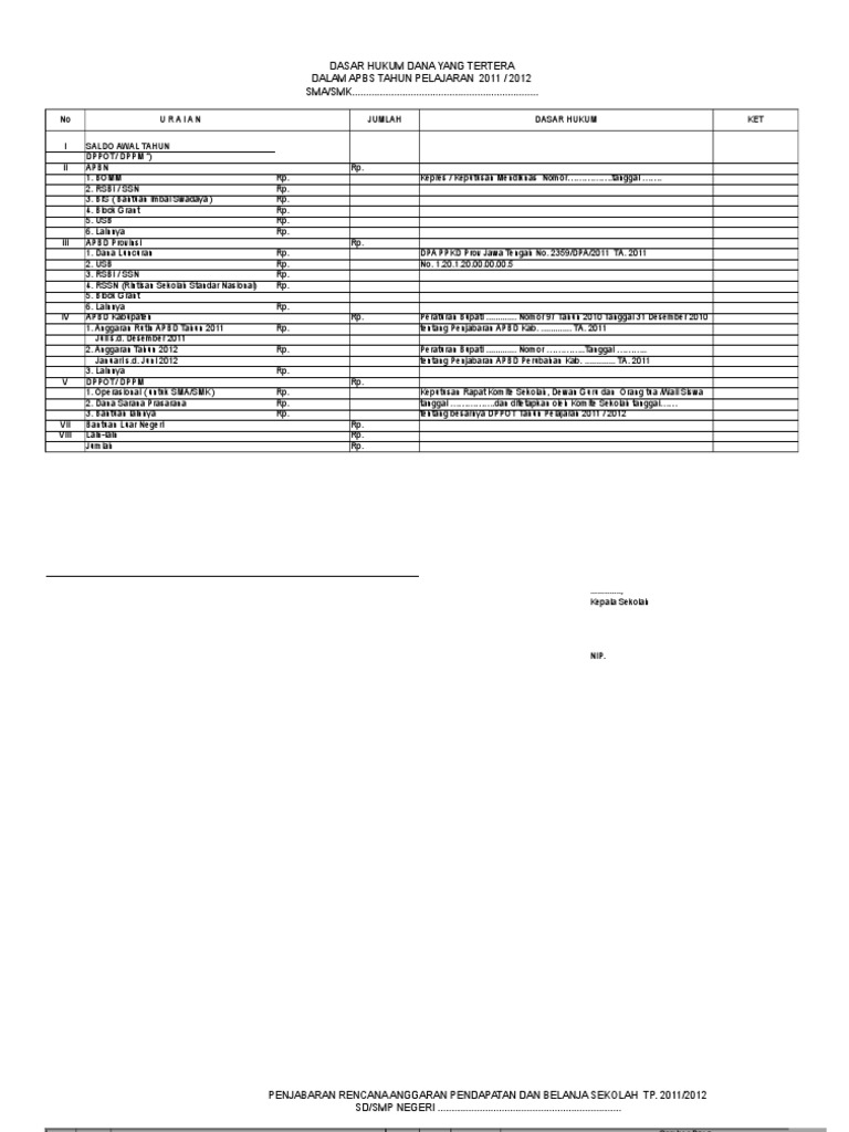 Contoh Form-Rapbs | PDF