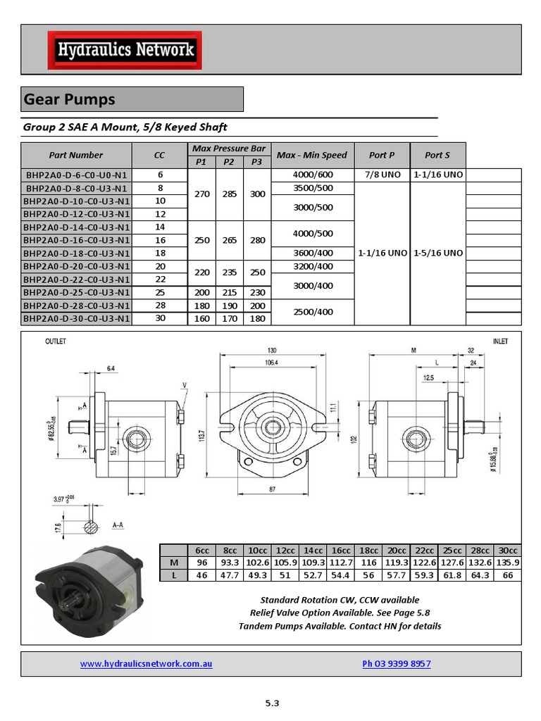 Pump Aluminum BHP PDF | PDF