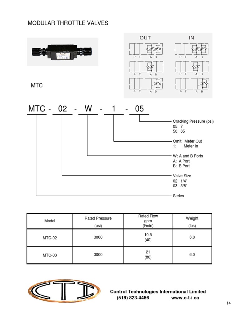 Valve MTC-02 PDF | PDF