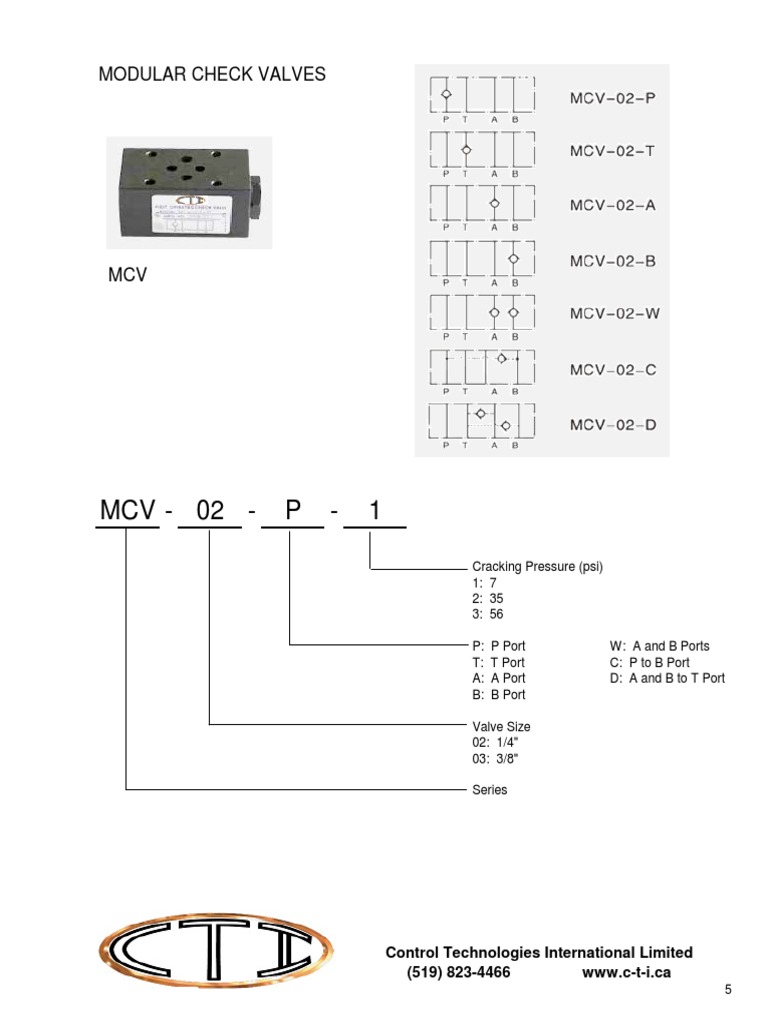 Valve MCV-02-PAB PDF | PDF